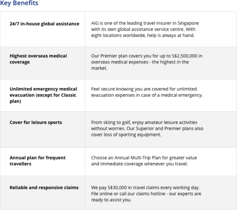 Travel Guard - Automobile Association Of Singapore